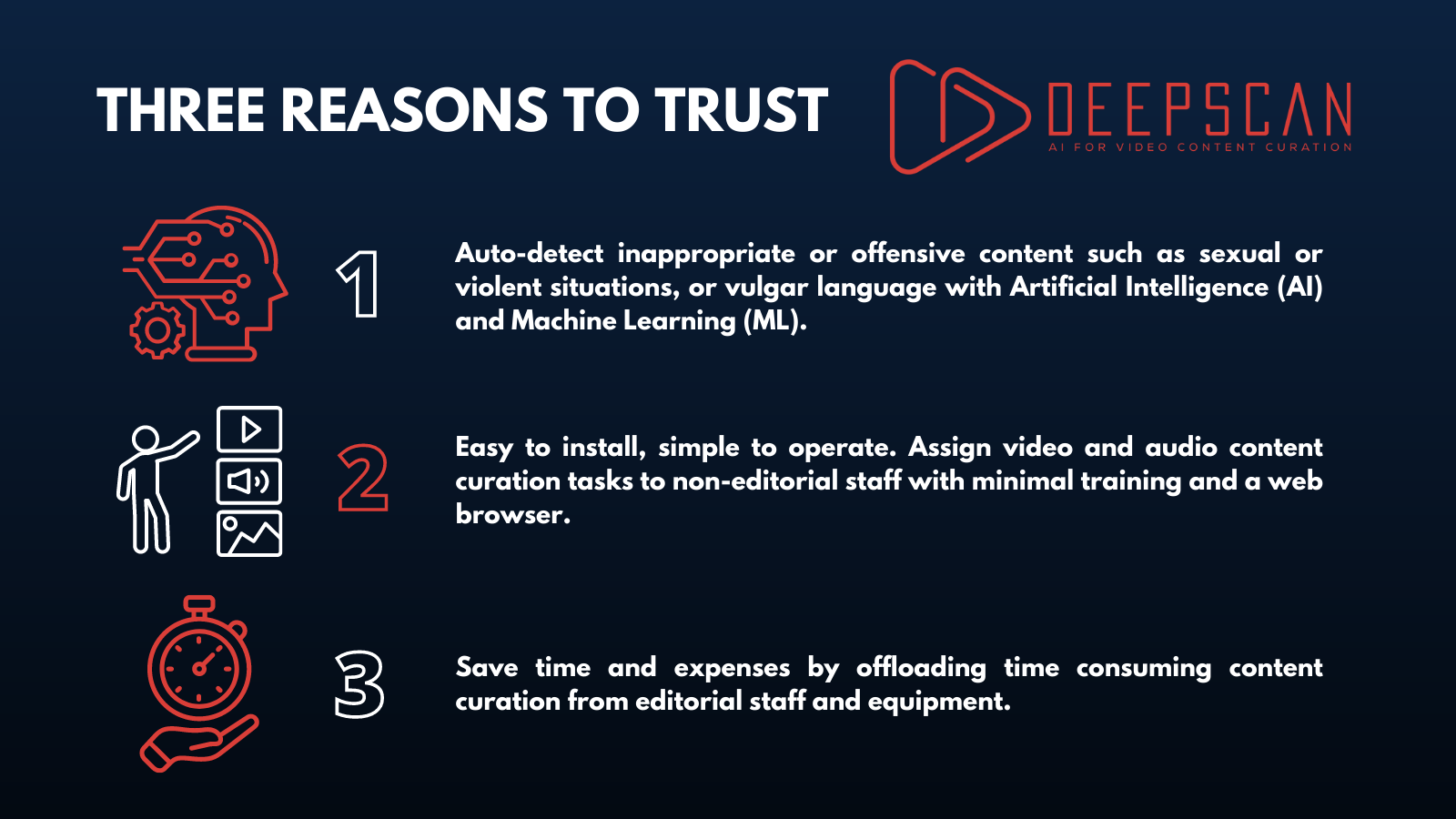 DEEPSCAN - TrackIt - Cloud Consulting & S/W Development